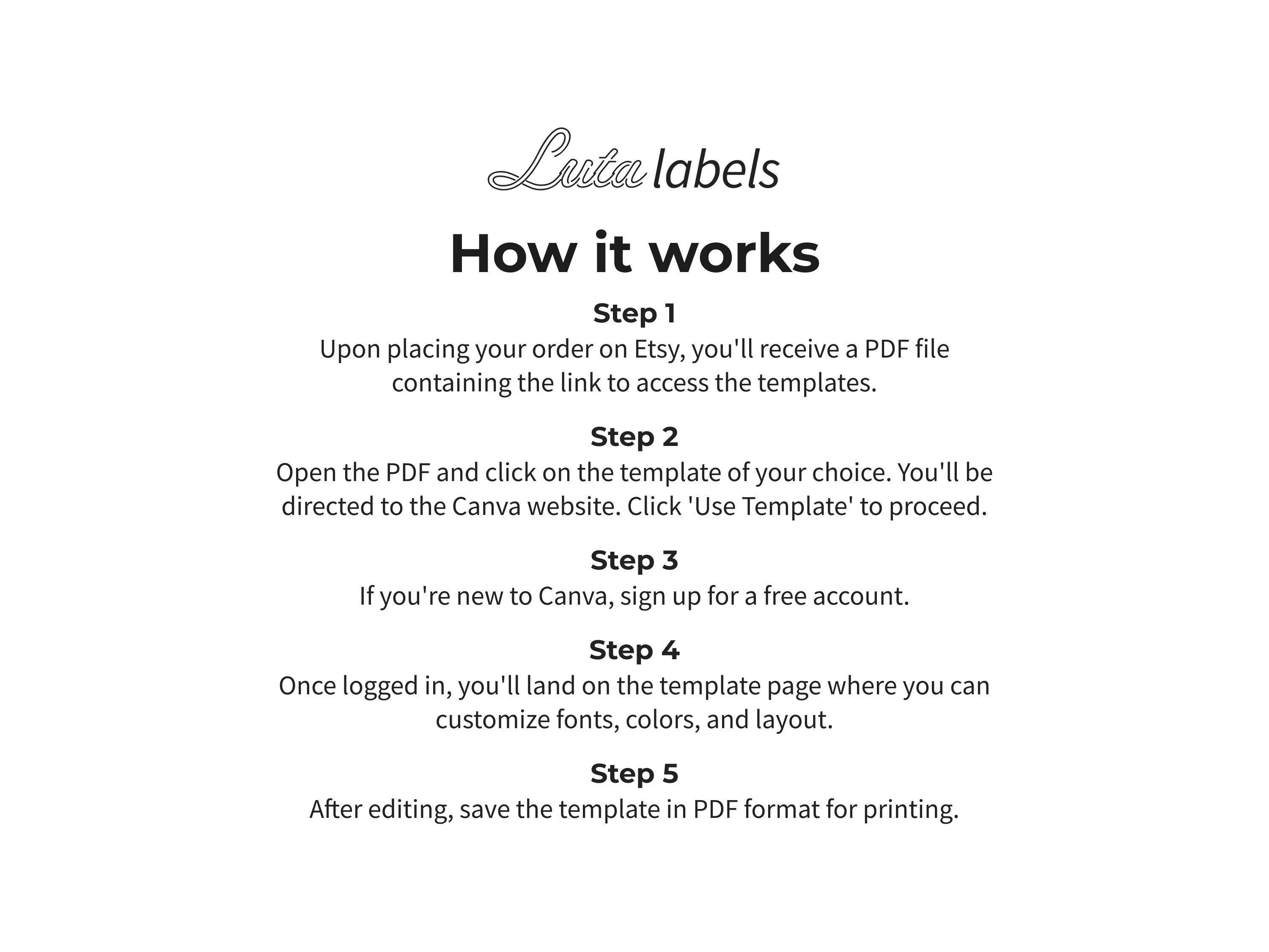 Editable Bachelorette Hangover Survival Kit Label Instant Download for ...