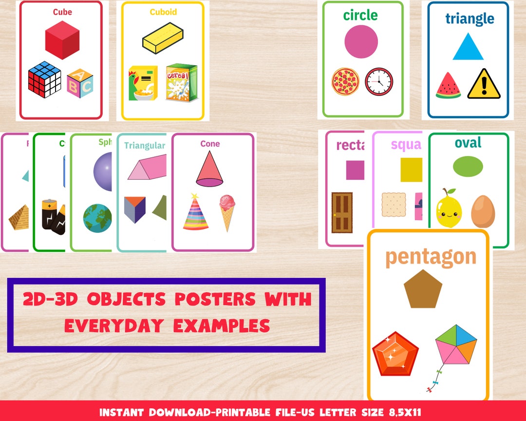 Shapes Posters 2D & 3D - Geometry Learning Aid, Classroom Decor and ...