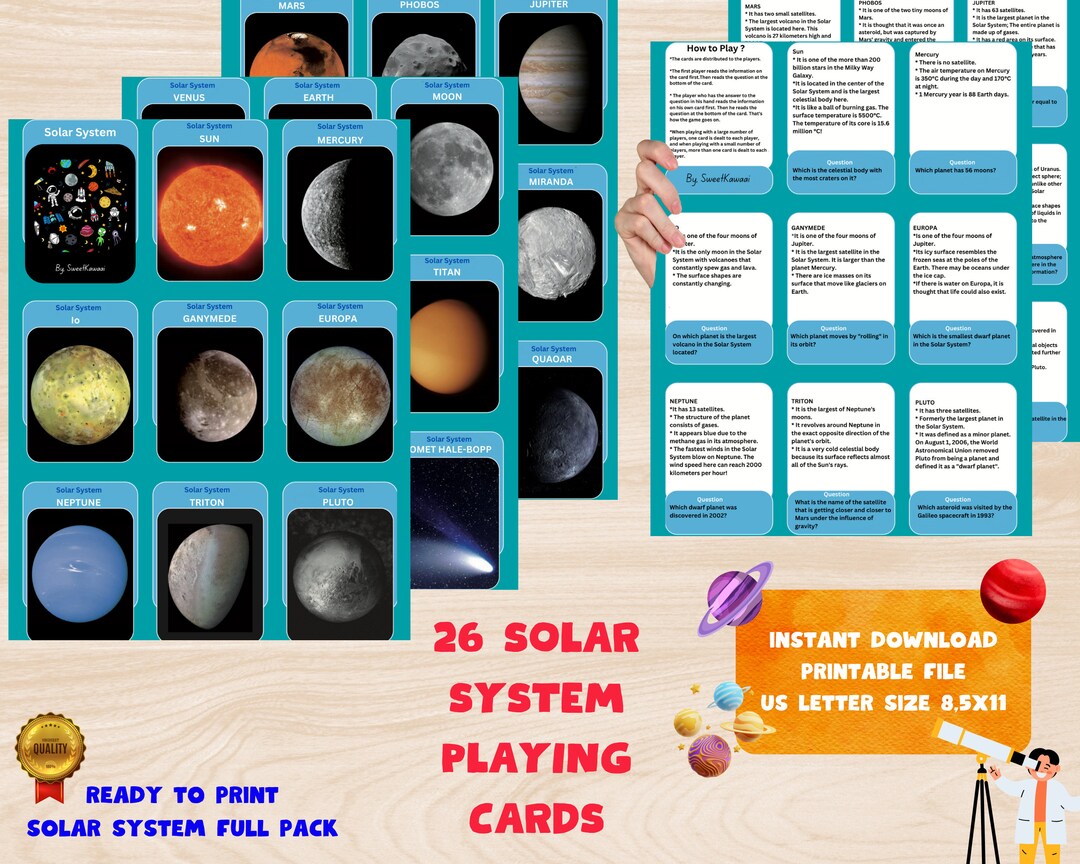 Space, Planet Flashcard Set Printable Earth & Solar System Learning ...