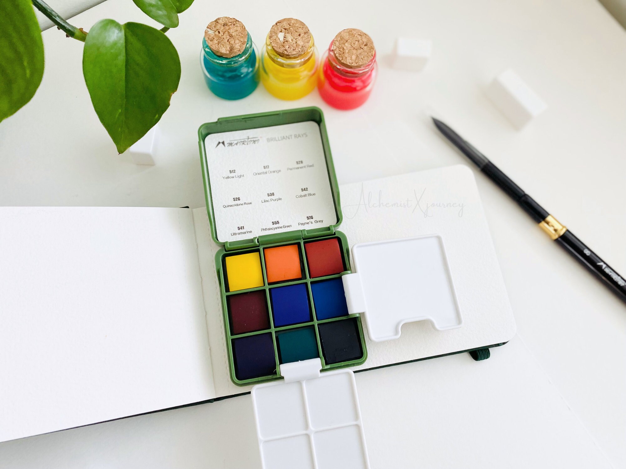 Mini Watercolor Palette, Compact, Portable Watercolour Paint Set ...