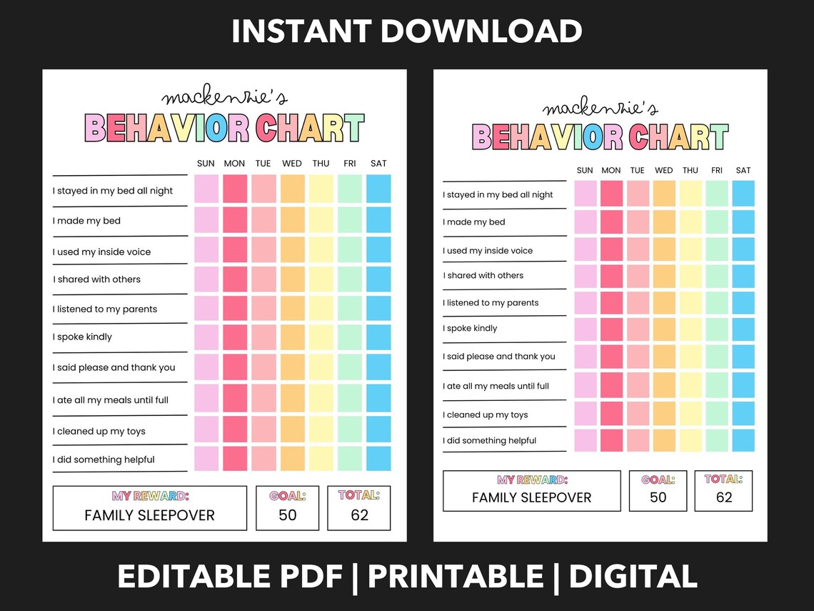 Editable Behavior Chart for Kids & Toddlers | Daily Behavior Checklist ...