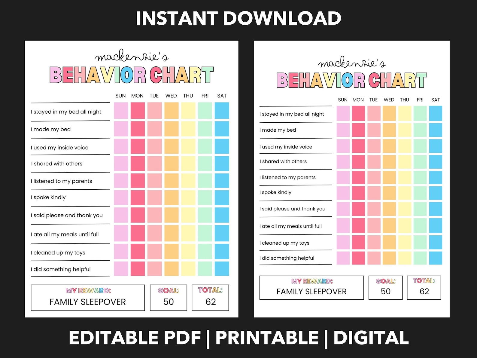 Editable Behavior Chart for Kids & Toddlers | Daily Behavior Checklist ...