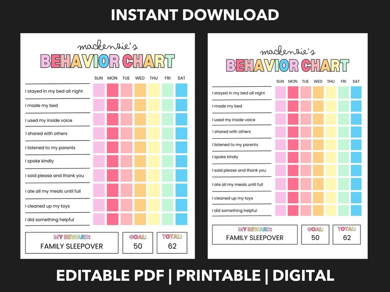 Editable Behavior Chart for Kids & Toddlers | Daily Behavior Checklist ...