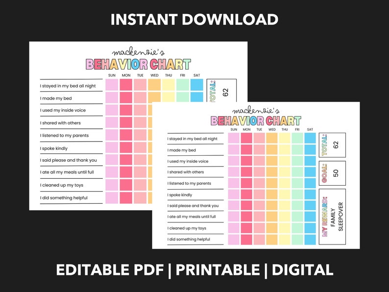 Editable Behavior Chart for Kids & Toddlers | Daily Behavior Checklist ...