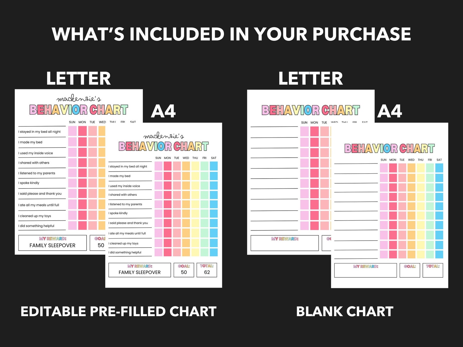 Editable Behavior Chart for Kids & Toddlers | Daily Behavior Checklist ...