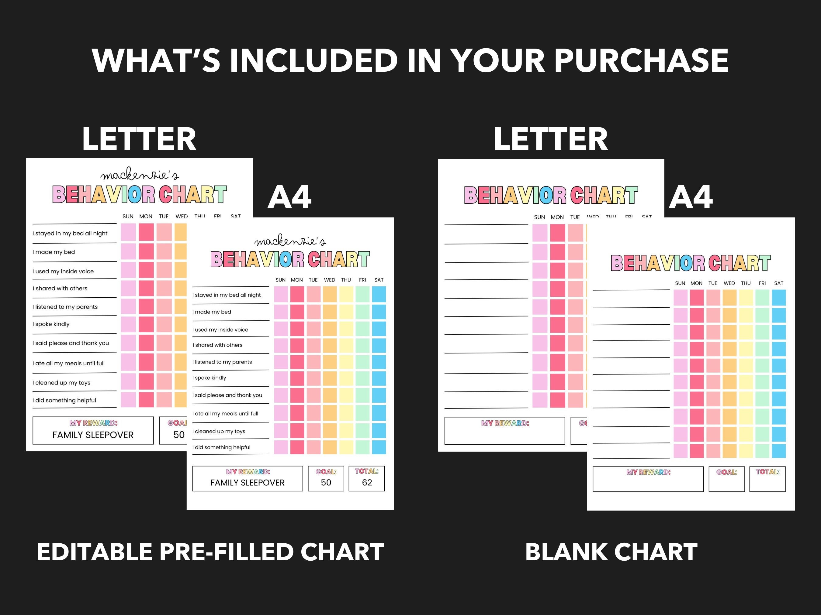 Editable Behavior Chart for Kids & Toddlers | Daily Behavior Checklist ...