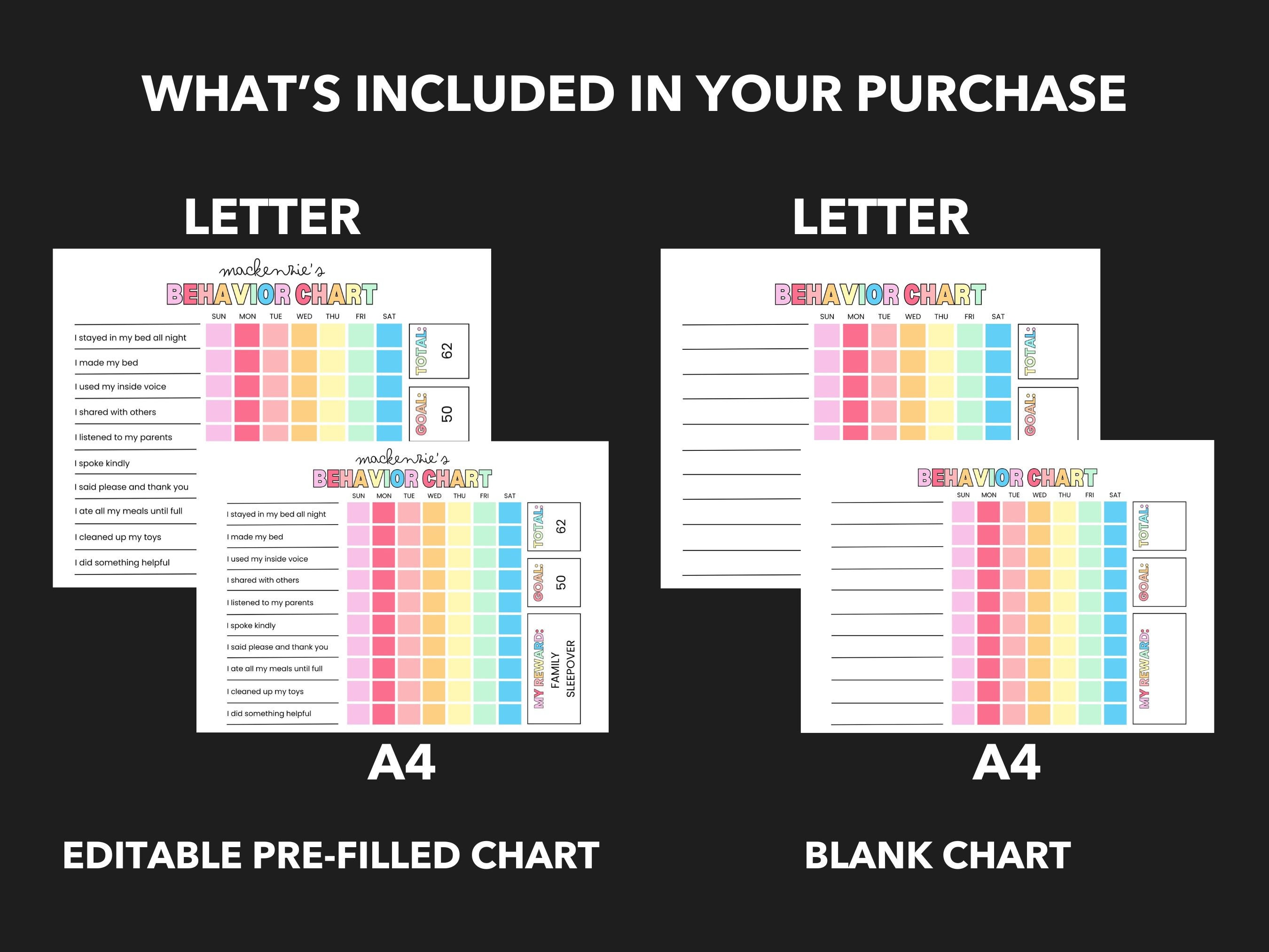 Editable Behavior Chart for Kids & Toddlers | Daily Behavior Checklist ...