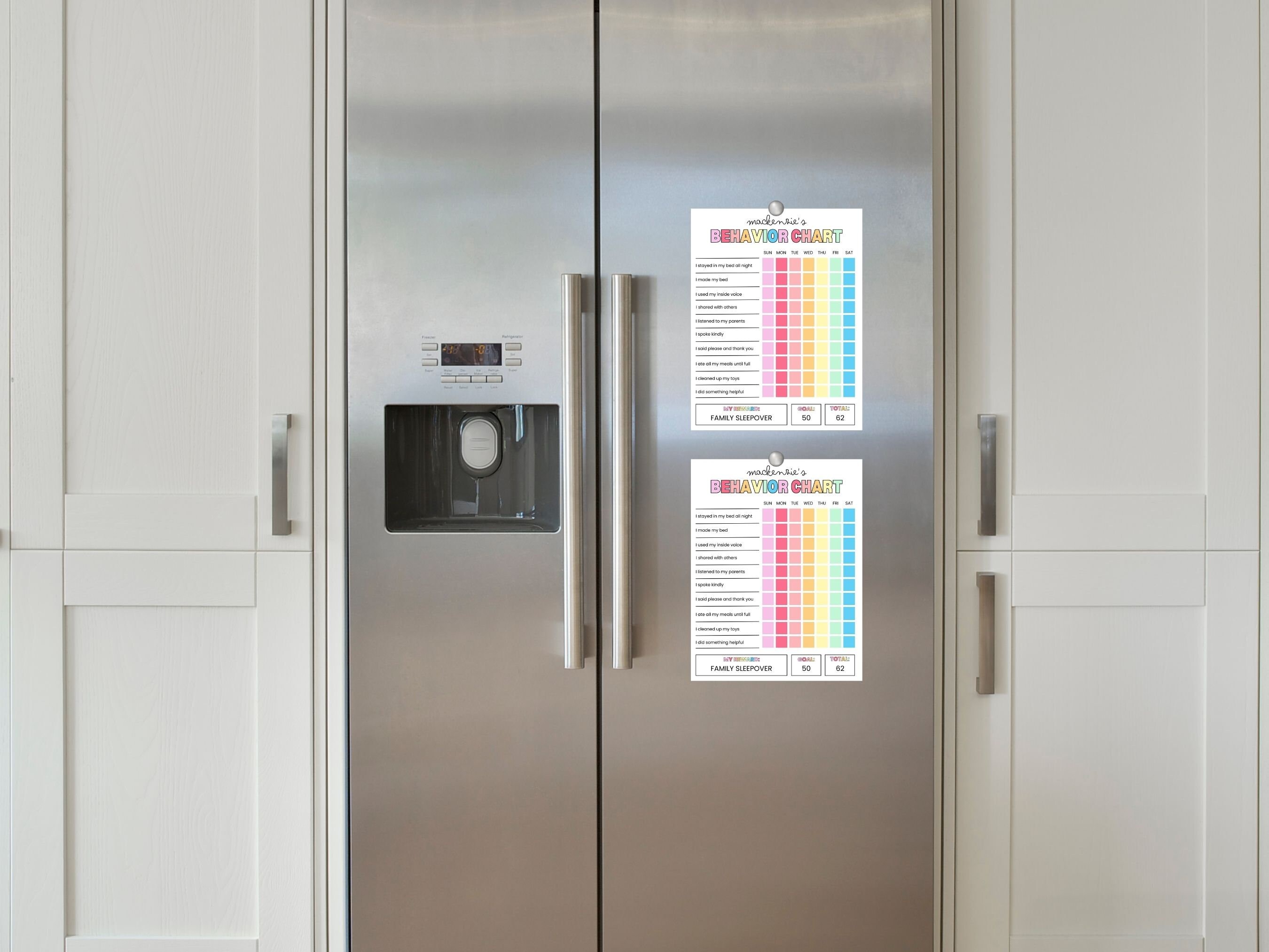 Editable Behavior Chart for Kids & Toddlers | Daily Behavior Checklist ...