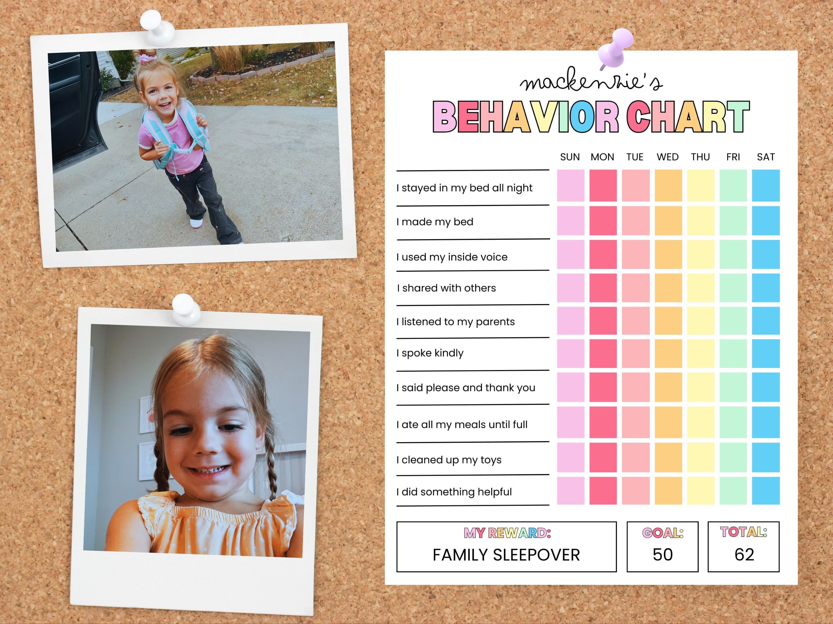 Editable Behavior Chart for Kids & Toddlers | Daily Behavior Checklist ...