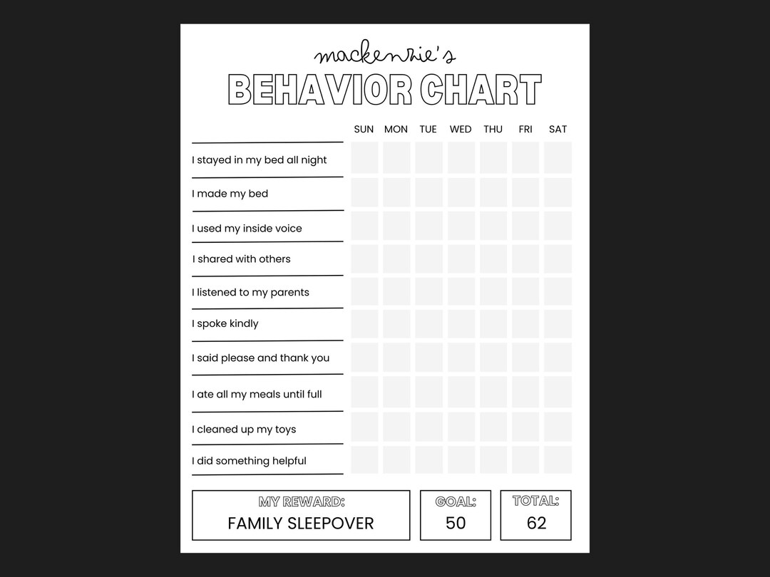 Buy Editable Behavior Chart for Kids & Toddlers Daily Behavior ...
