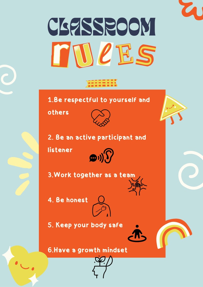 Classroom Rules Poster With Visuals - Etsy