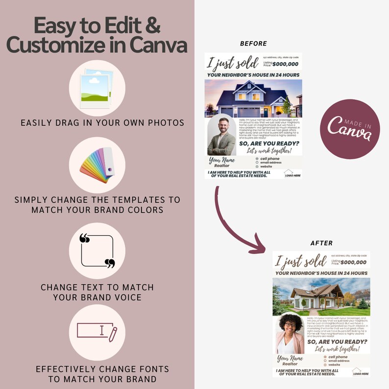 Real Estate Farming Flyer Template: Hello Neighbor Marketing (editable ...
