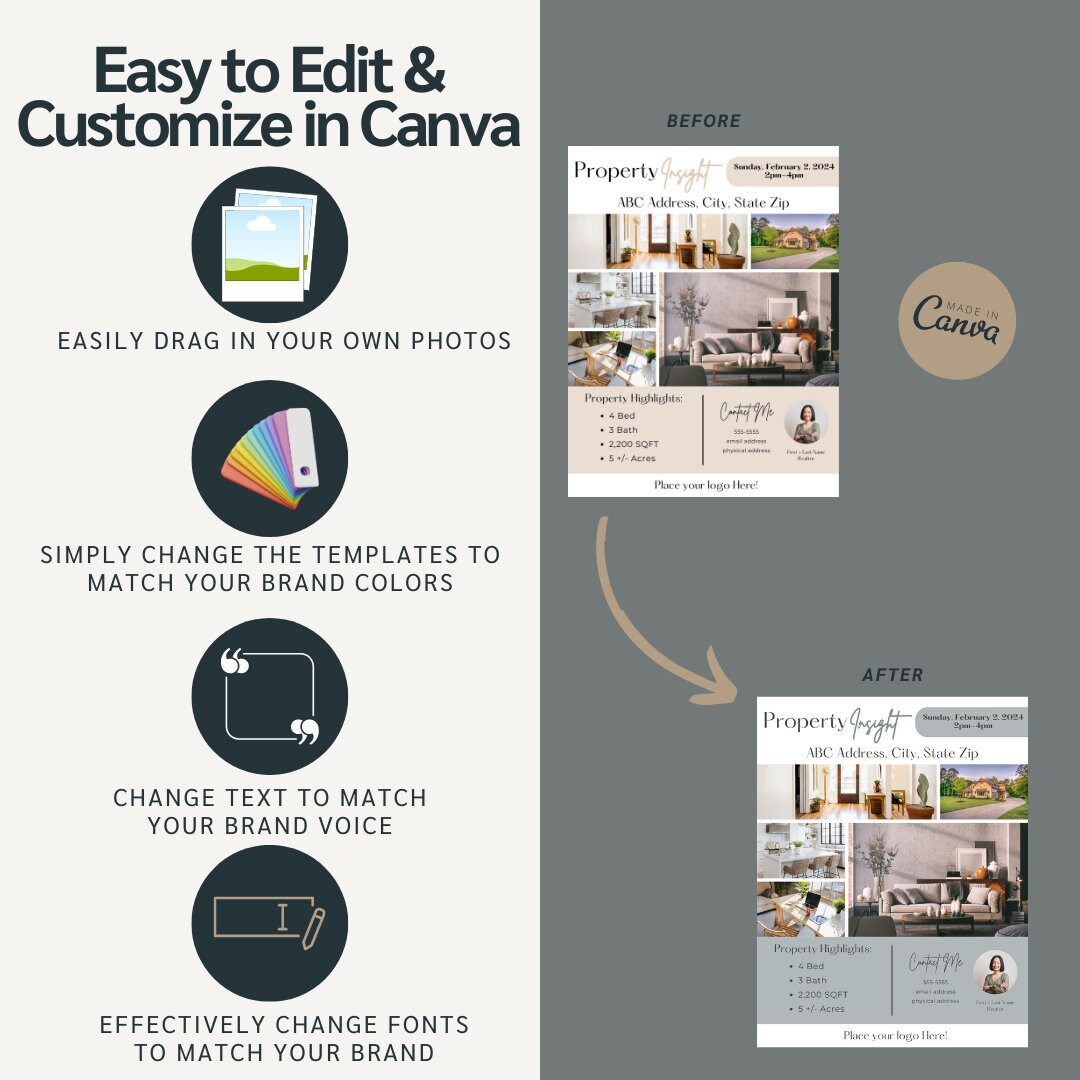 Broker's Open House Packet With Questionnaire - Etsy