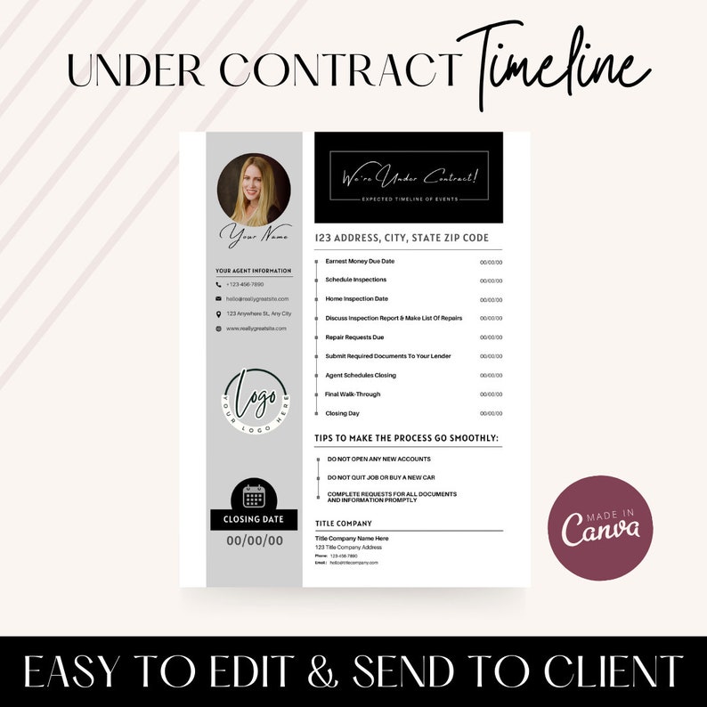 Real Estate Under Contract Timeline Template: Realtor Marketing ...