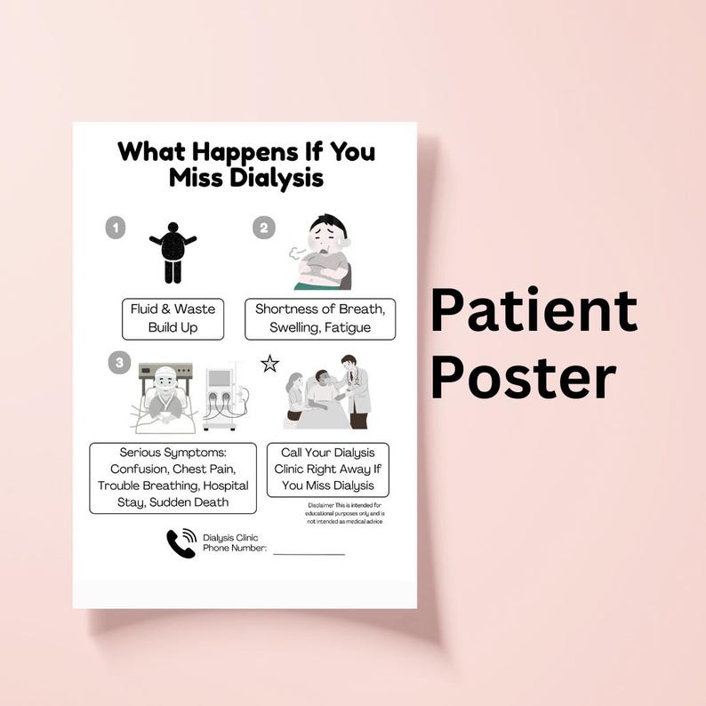 Dialysis Education Poster: Missed Treatment Consequences (digital ...