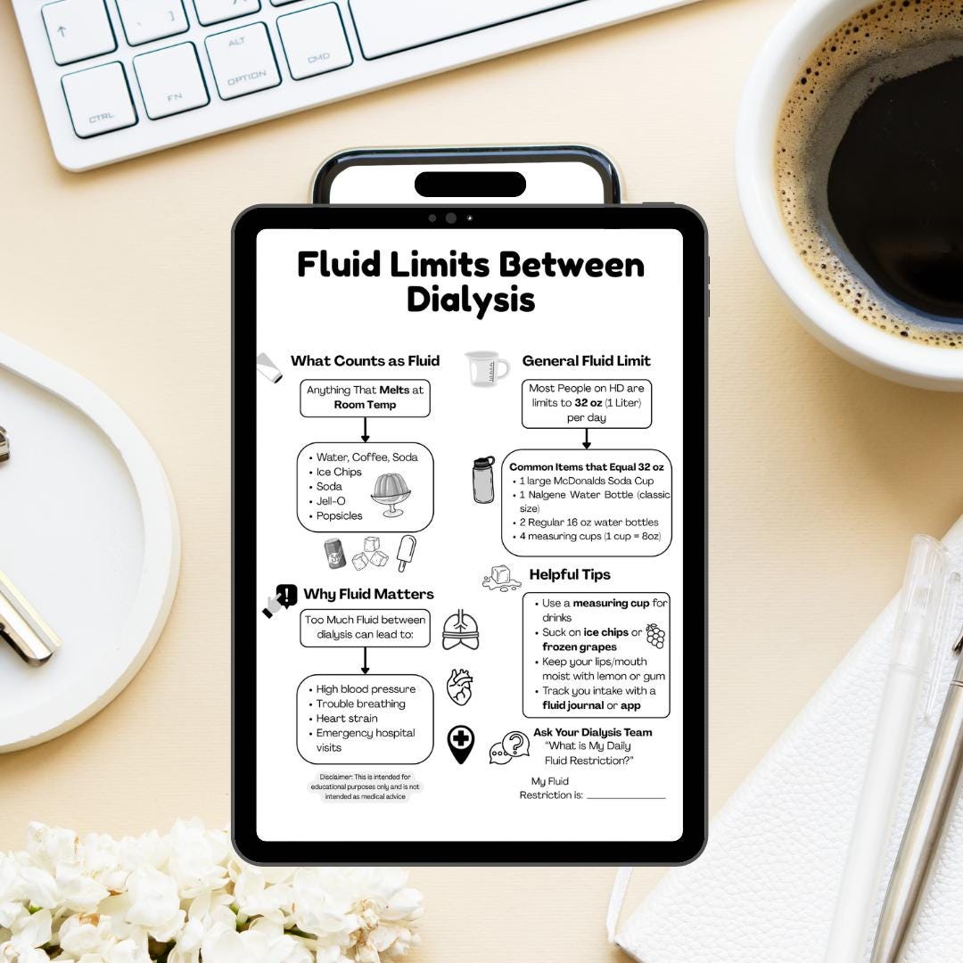 Dialysis Fluid Restriction Education: Nurse & Patient Poster (digital ...