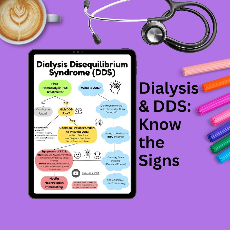Dialysis Nurse Cheat Sheet: DDS Review Guide; Dialysis Disequilibrium ...