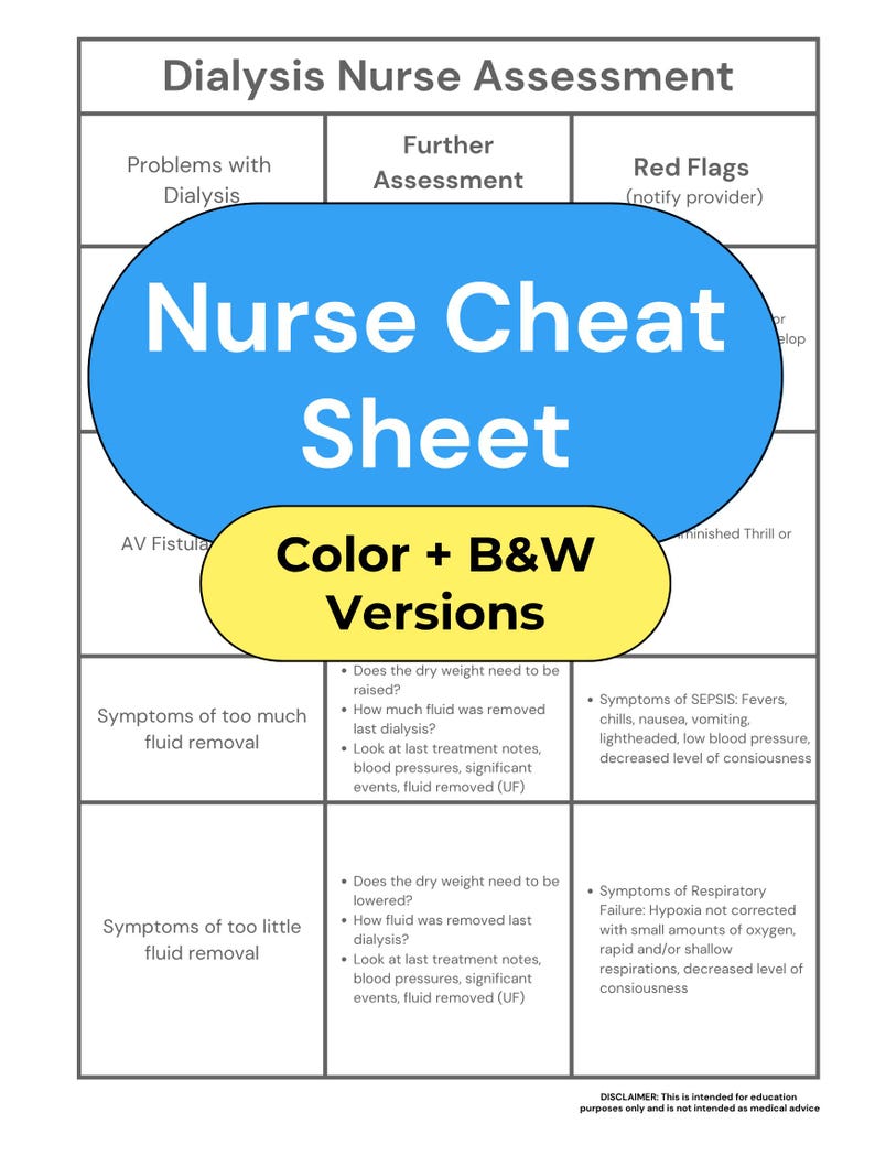 Dialysis Nurse Study Guide: RN Assessment, Interventions (digital ...