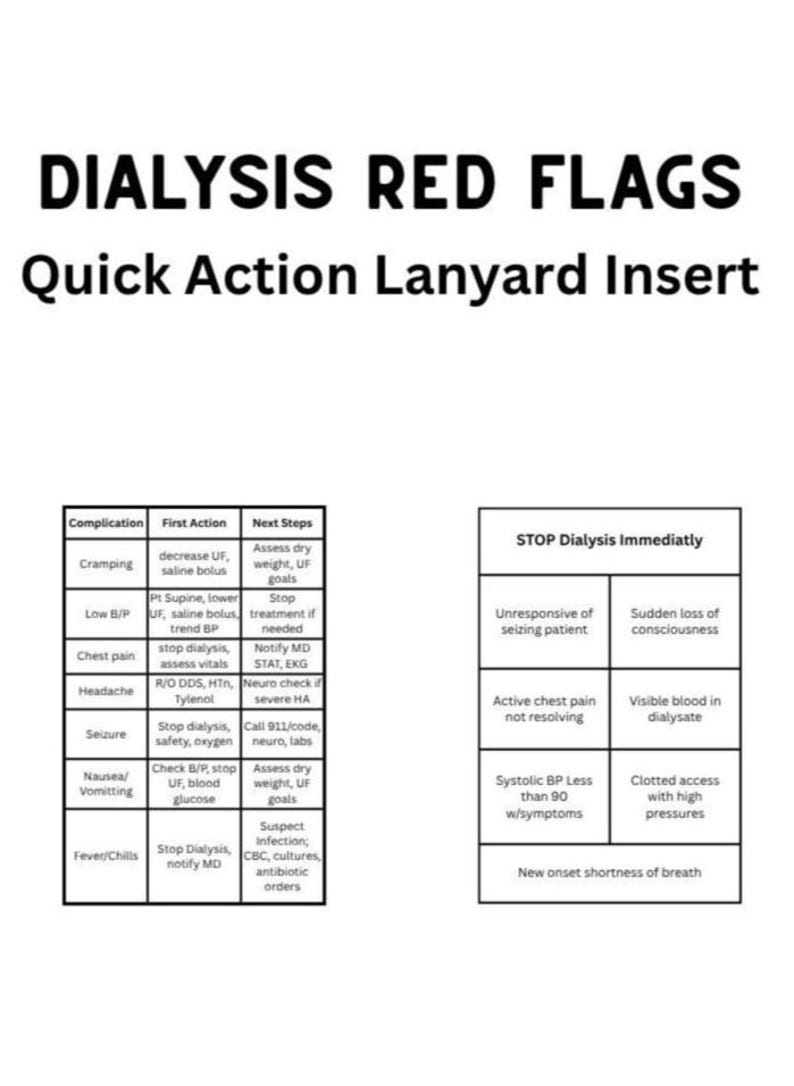 Dialysis Nurse Red Flag Quick Reference Guide: Cheat Sheet, Lanyard ...