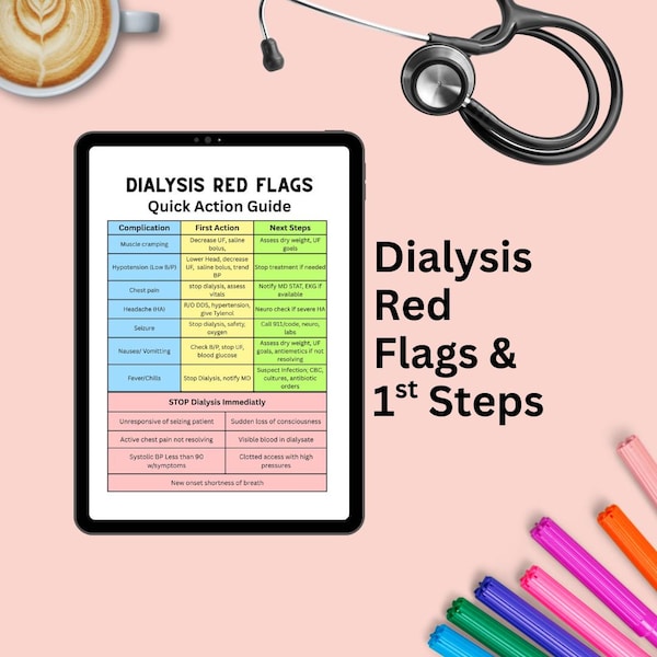 Red Flags in Nurses - Etsy