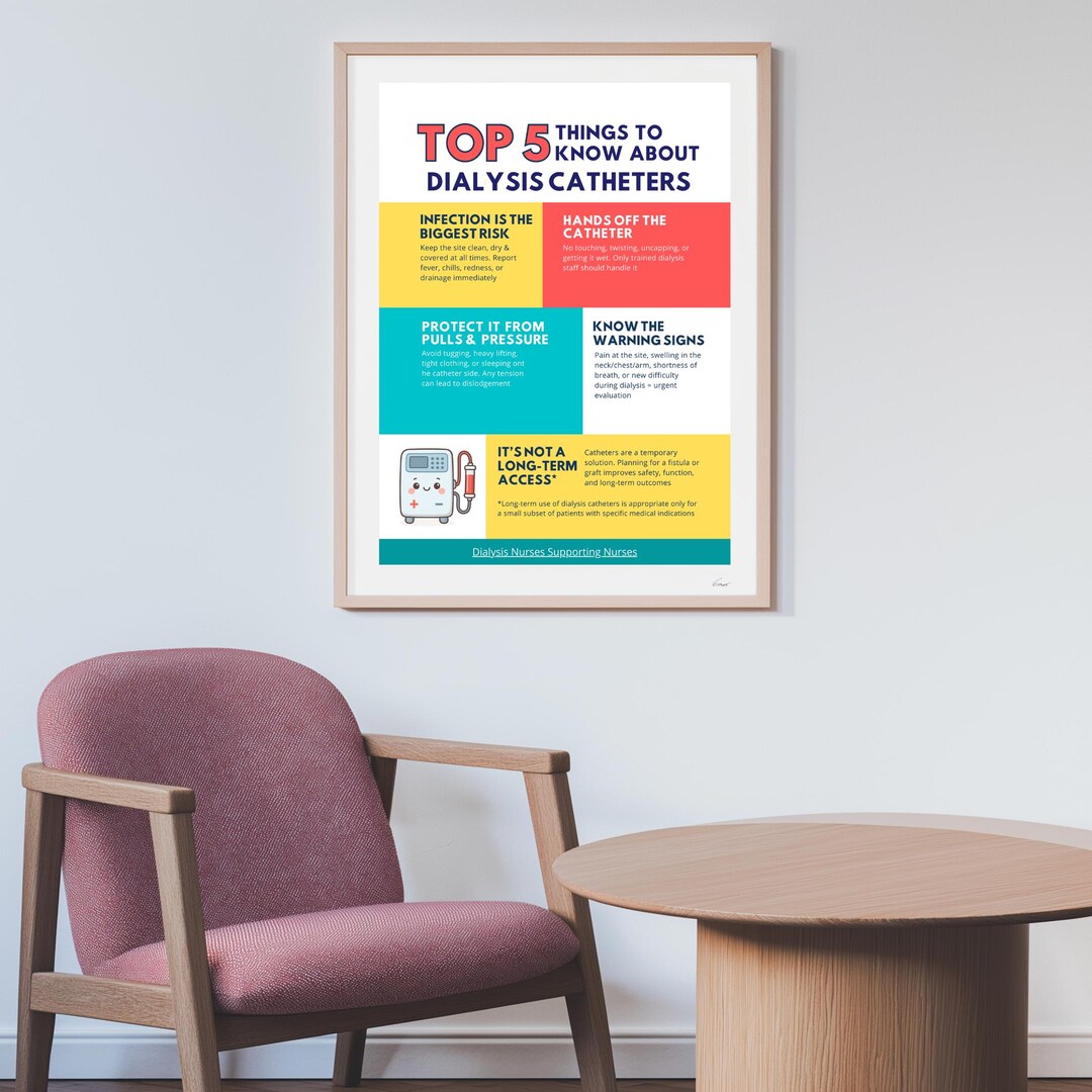 Dialysis Catheter Safety Poster Matte Vertical Poster | Medical Nurse ...