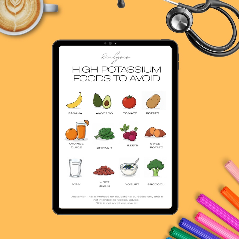 Dialysis Diet Chart – High Potassium Foods Guide (digital Download) - Etsy