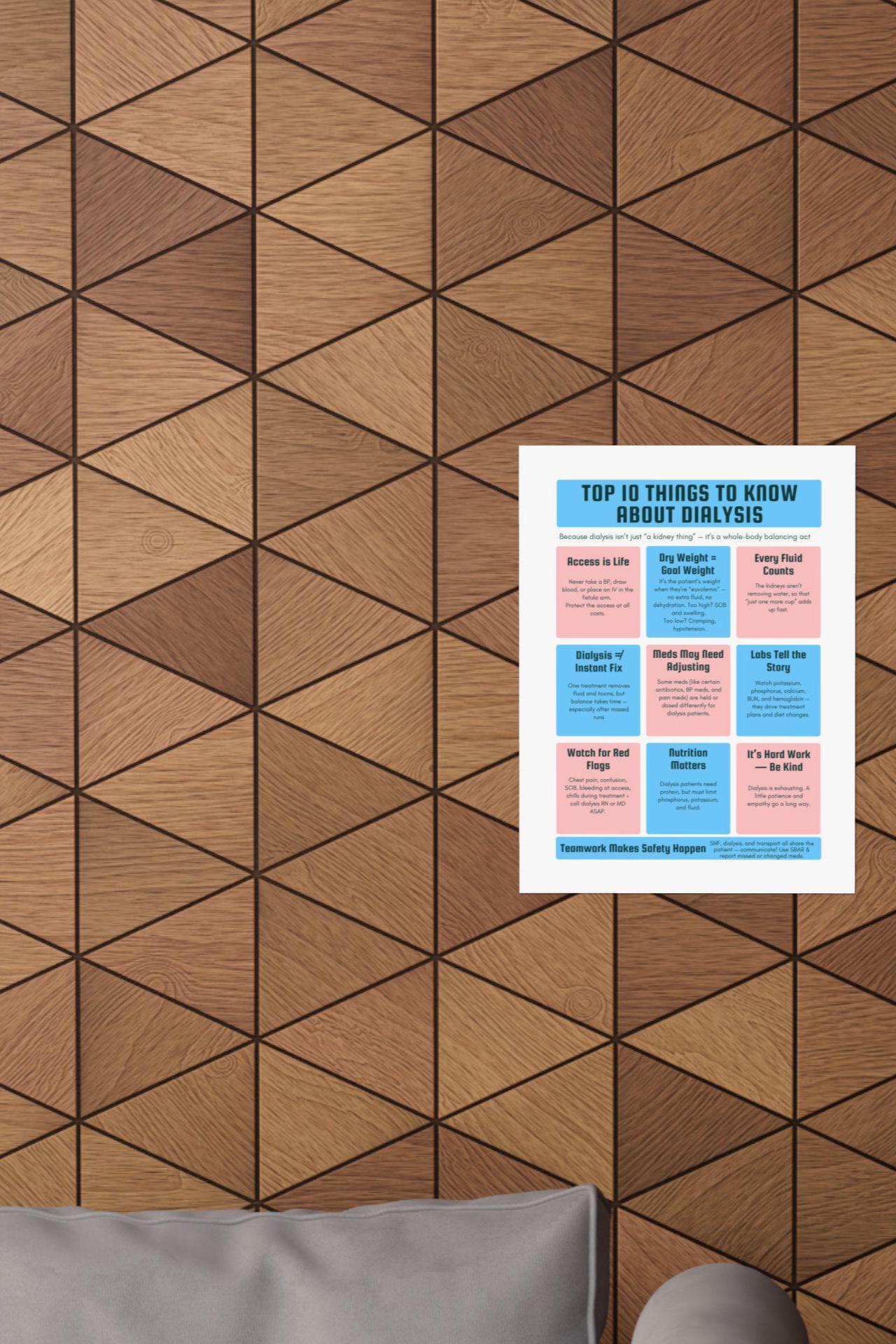 Dialysis Top 10 Things to Know Poster Matte Vertical Poster - Etsy