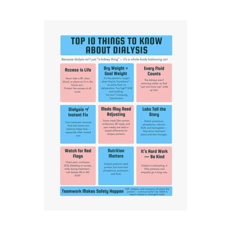 Dialysis Top 10 Things to Know Poster Matte Vertical Poster - Etsy