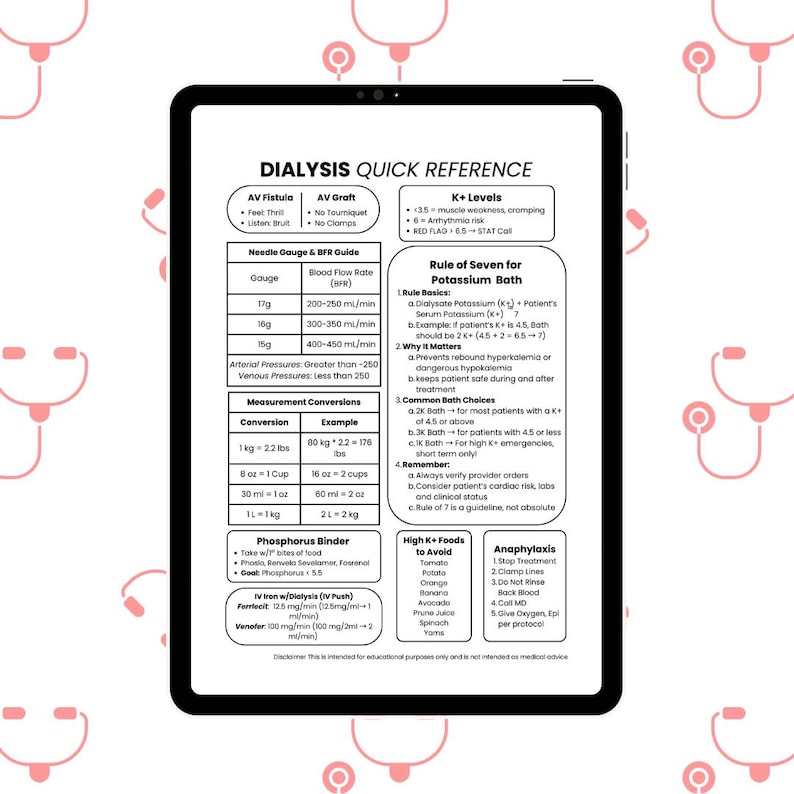 Dialysis Nurse Cheat Sheet: Lab Values, Av Fistula Facts, Quick ...
