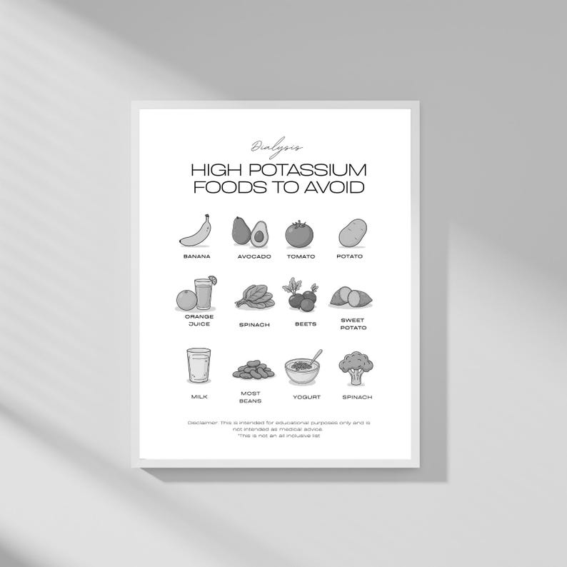 Dialysis Diet Chart – High Potassium Foods Guide (digital Download) - Etsy