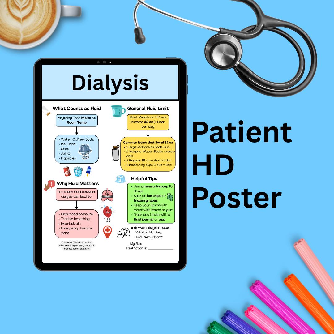 Dialysis Fluid Restriction Education: Nurse & Patient Poster (digital ...