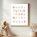 Lowercase Alphabet Poster Digital Download, Homeschool Classroom Wall ...