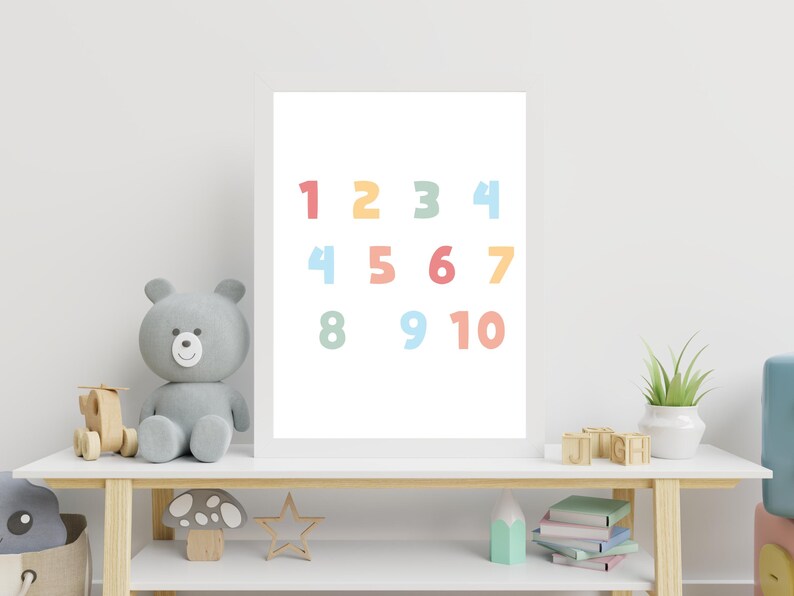 Educational Numbers 0-10 Digital Download, Kids Counting Numbers Poster ...