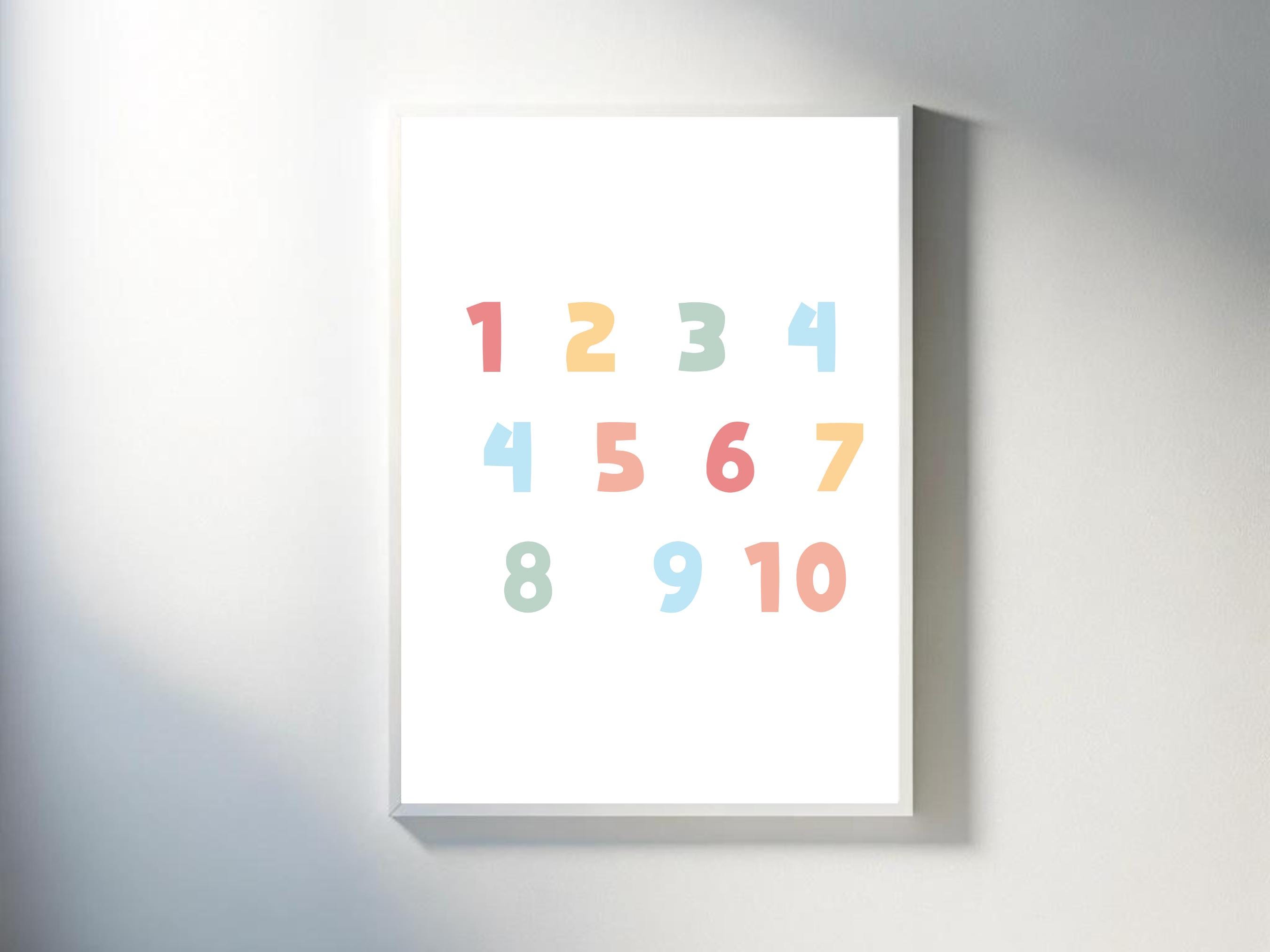 Educational Numbers 0-10 Digital Download, Kids Counting Numbers Poster ...