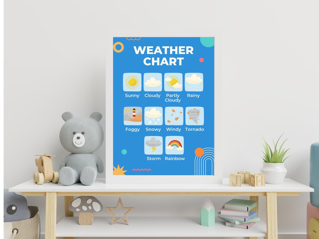 Kids Weather Chart Digital Download, Kids Educational Nursery Poster ...