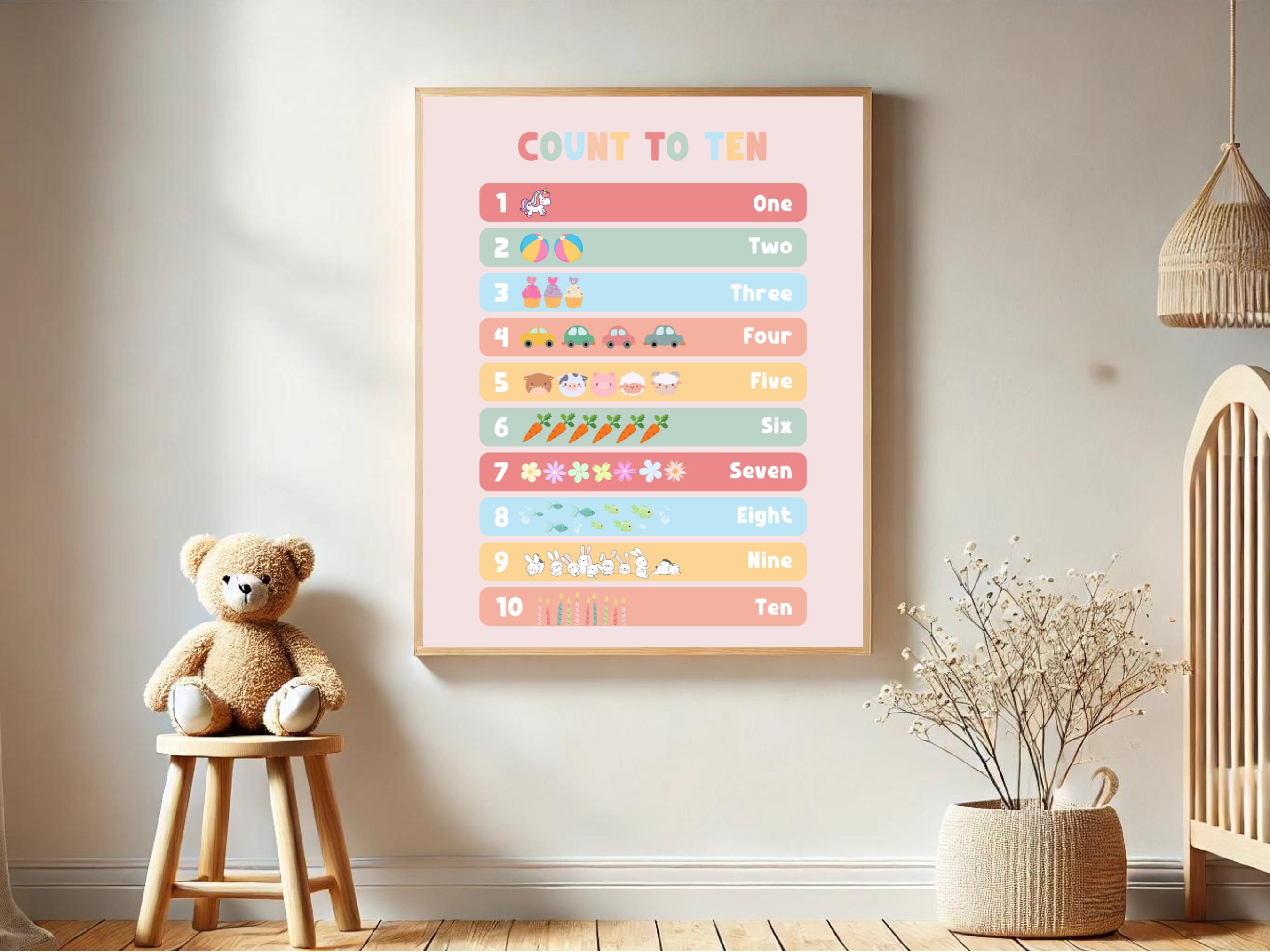 Count to Ten Digital Download, Educational Wall Art Print, Homeschool ...