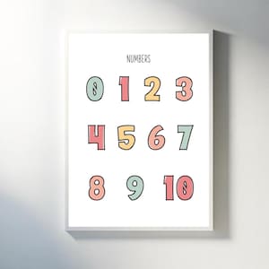 Nursery Numbers Digital Download, Preschool Numbers Poster Instant ...