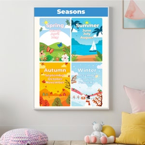 Four Seasons With Month Digital Download, Kindergarten Seasons and ...
