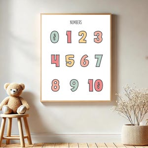Nursery Numbers Digital Download, Preschool Numbers Poster Instant ...