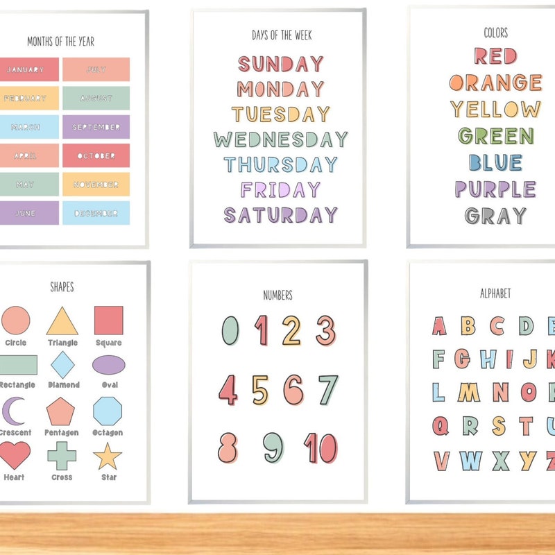 Educational Wall Art - Etsy