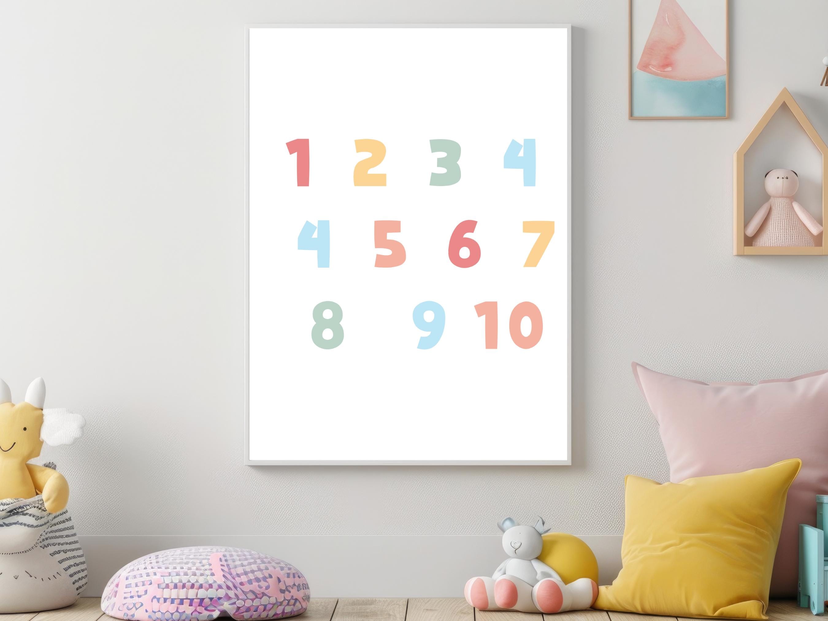 Educational Numbers 0-10 Digital Download, Kids Counting Numbers Poster ...