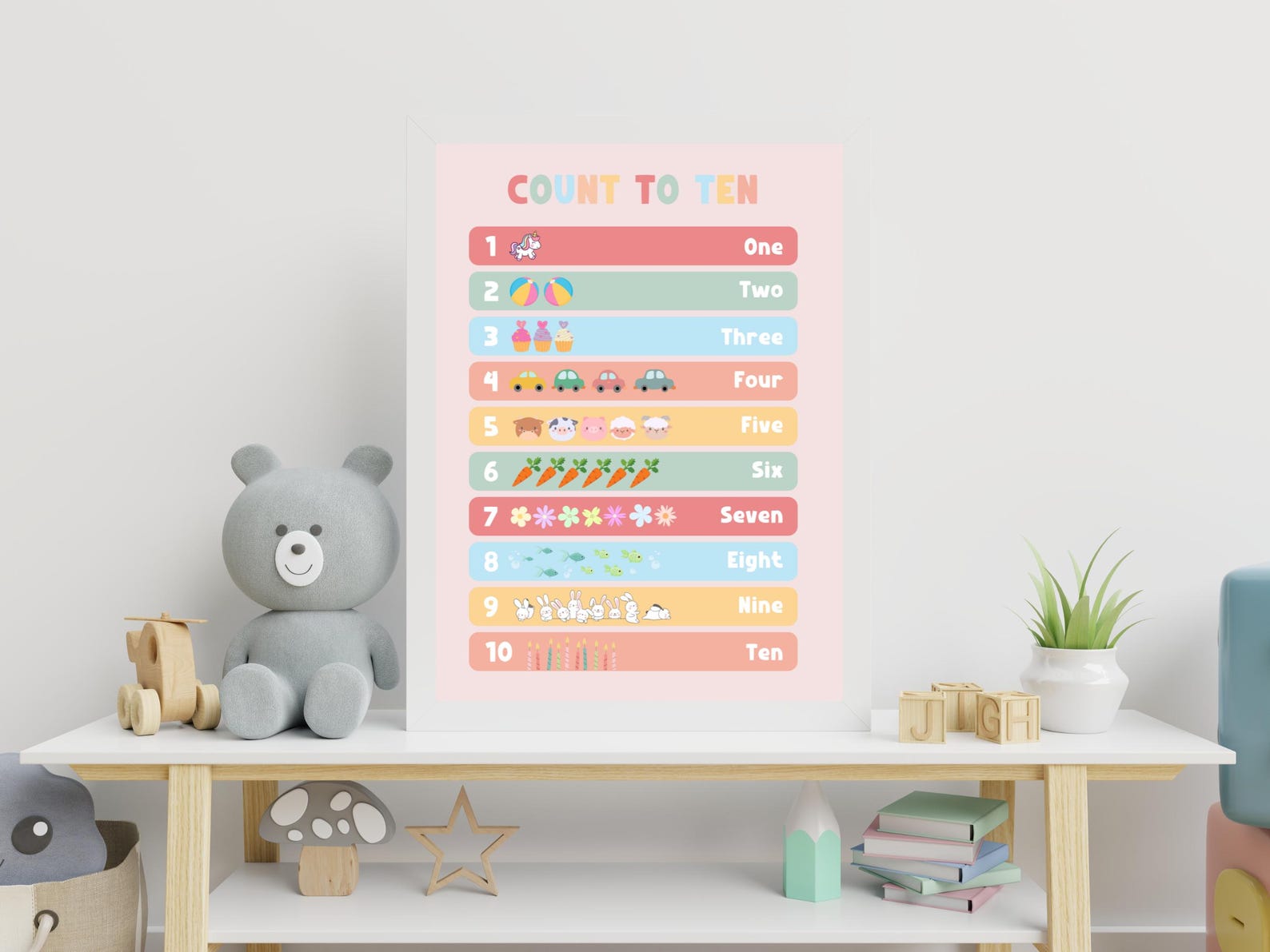 Count to Ten Digital Download, Educational Wall Art Print, Homeschool ...