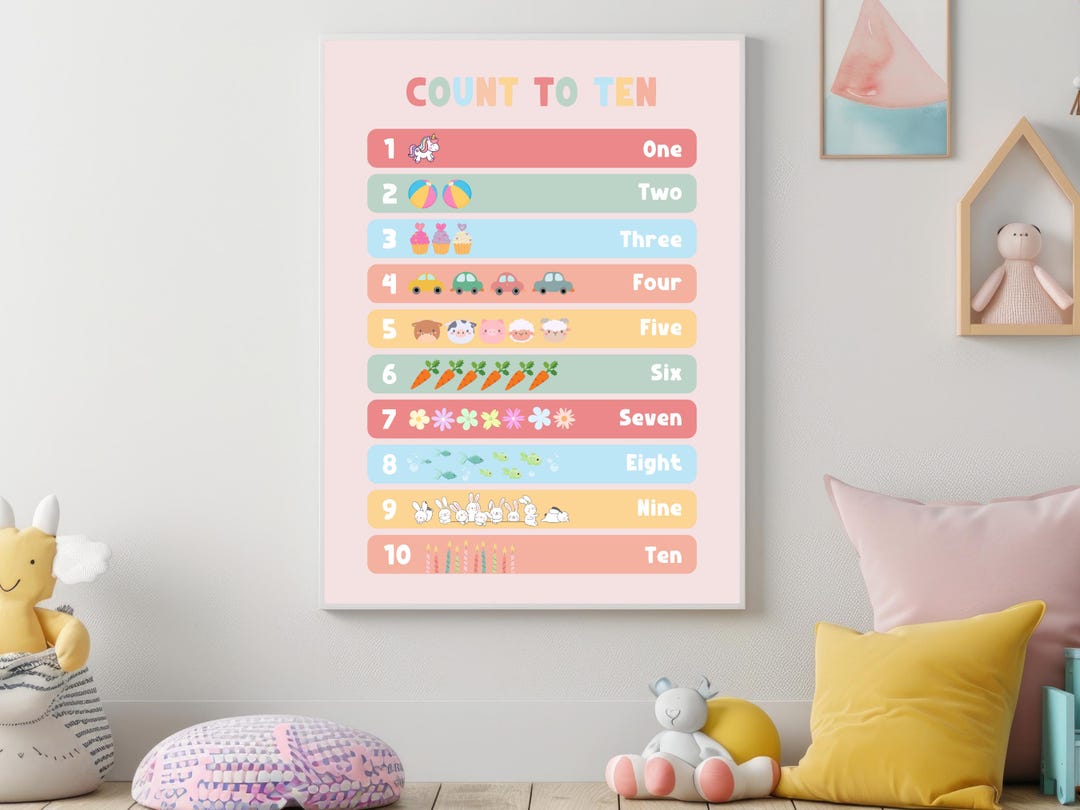 Count to Ten Digital Download, Educational Wall Art Print, Homeschool ...