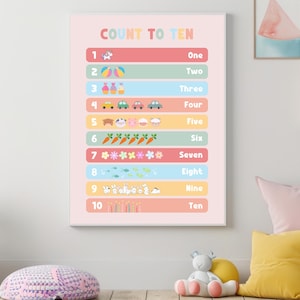 Count to Ten Digital Download, Educational Wall Art Print, Homeschool ...