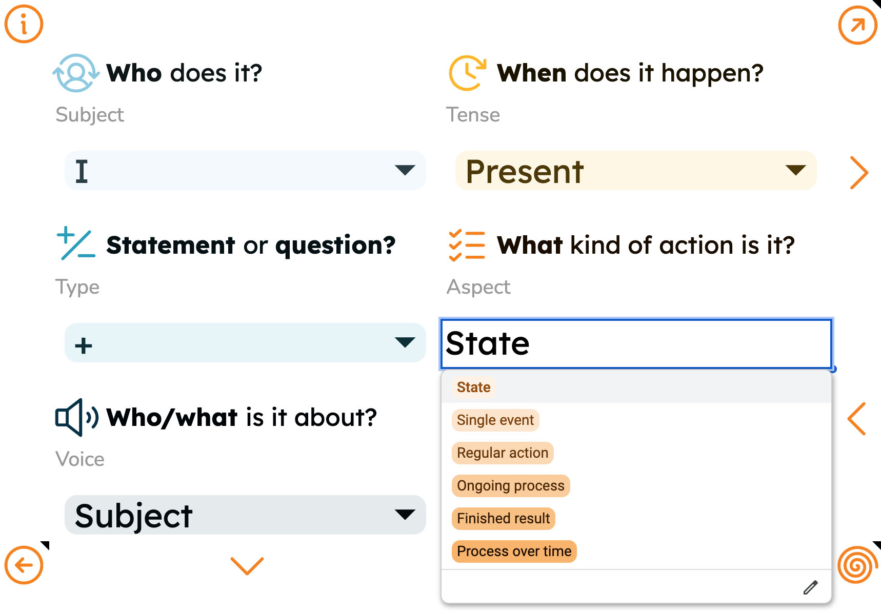 English Verb Tenses Ultimate Comprehensive English Grammar Guide ...