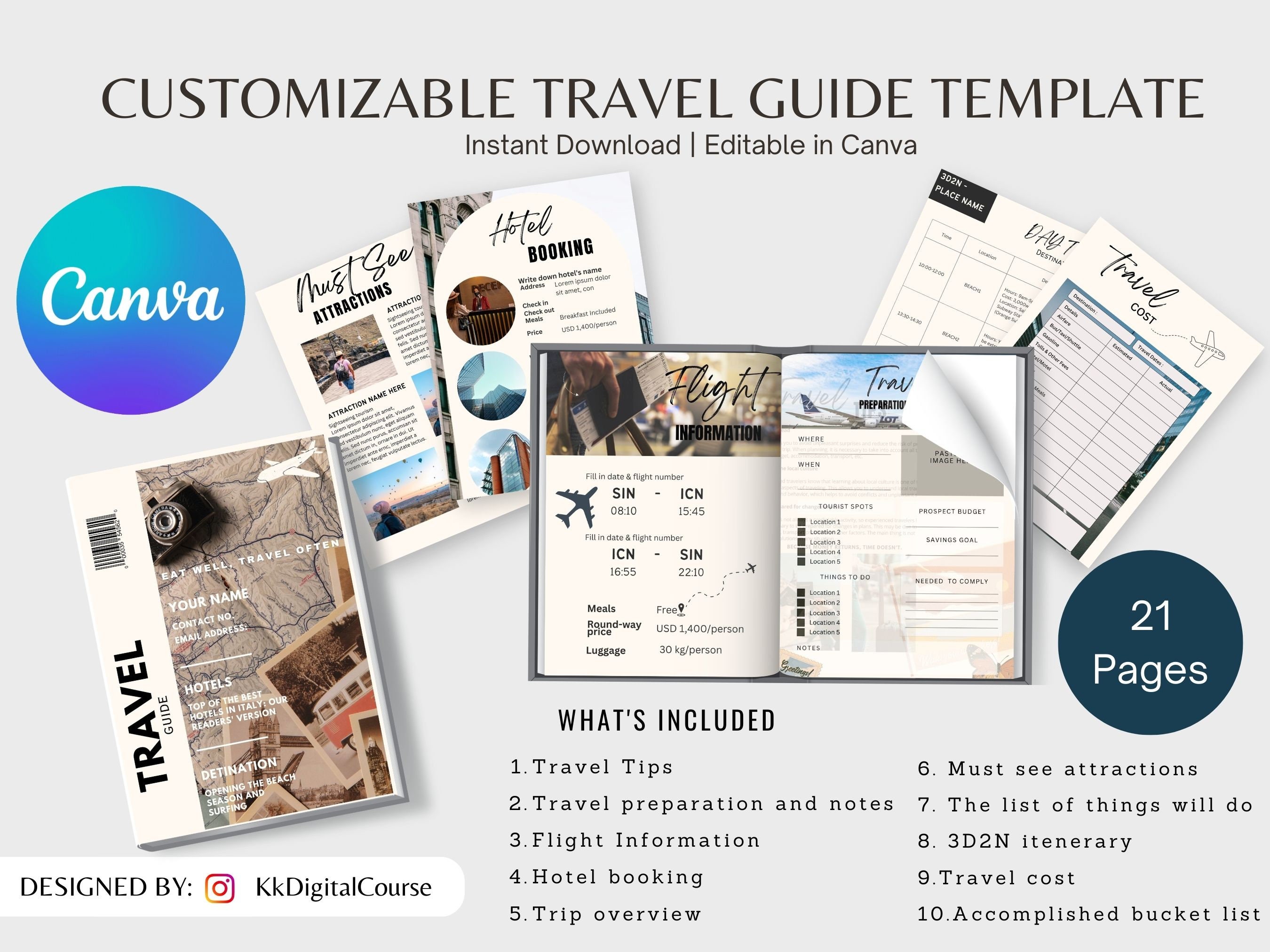 Customizable Travel Guide Template/ Travel Guide Book / Travel Journal ...