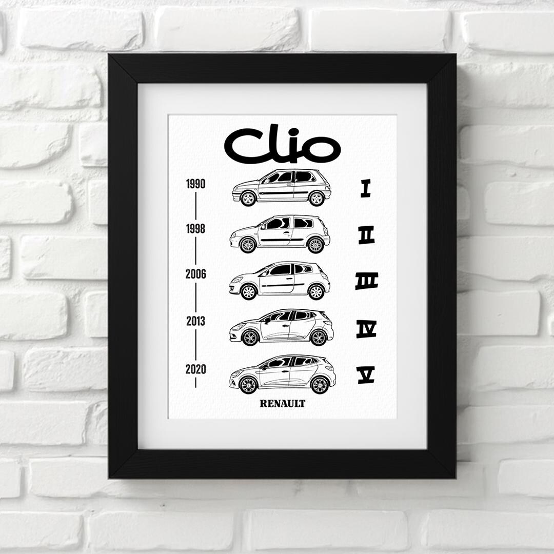 Renault Clio Poster | Automotive Generation Poster - Etsy