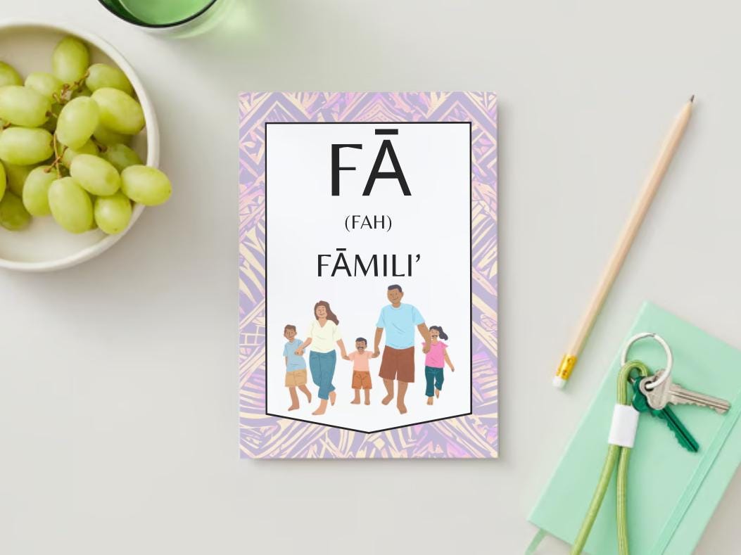 Tongan Alphabet Flashcards for Beginners - Etsy Australia