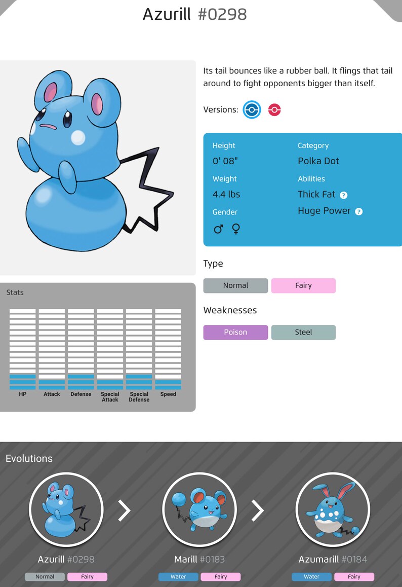 Azurill 3D Model STL File - High Quality Pokemon Sculpture Digital ...