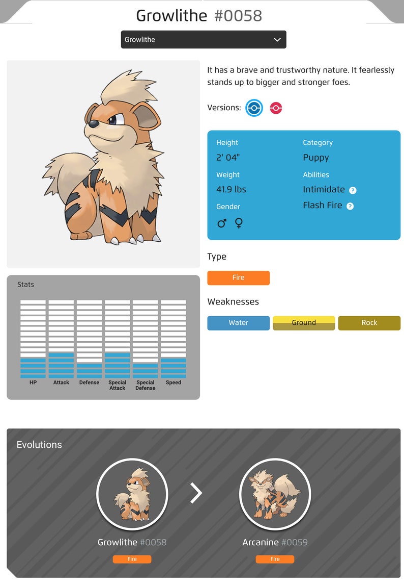 Growlithe 3D Model STL File - High Quality Pokemon Sculpture Digital ...